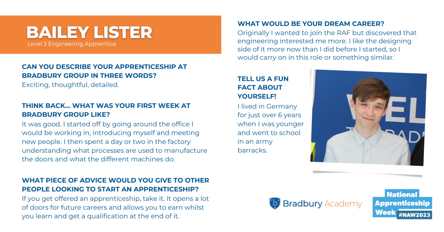 Security and Fire Door Ratings Explained | Steel Fire Doors